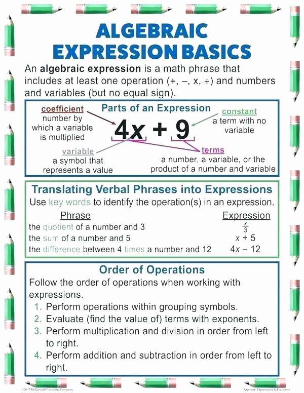 25 Translating Words To Expressions Worksheet Softball Wristband Template 25 Translating Words To Expressions Worksheet Softball Wristband Template